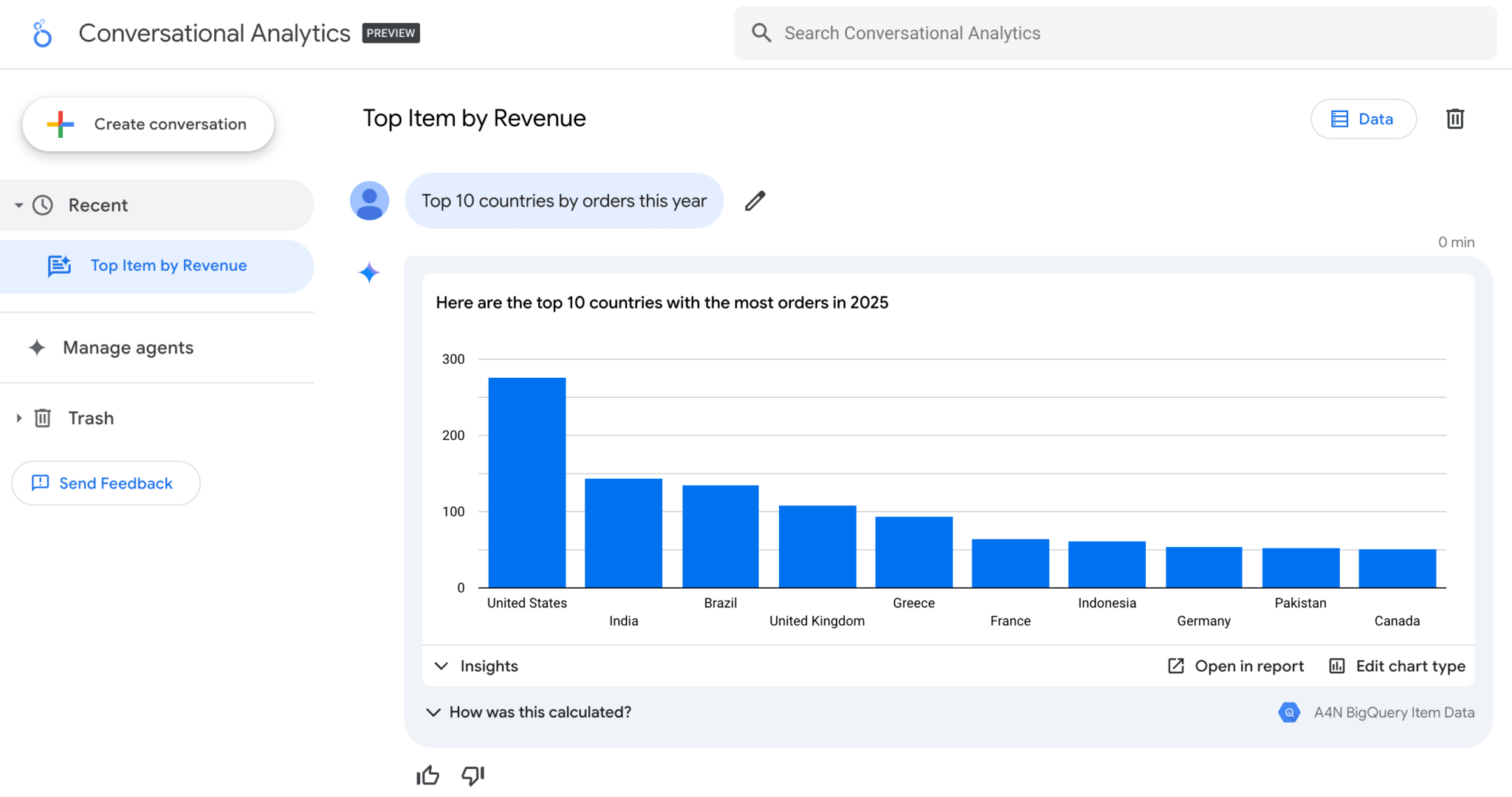 Introducing Looker Studio Gemini AI - Data Bloo